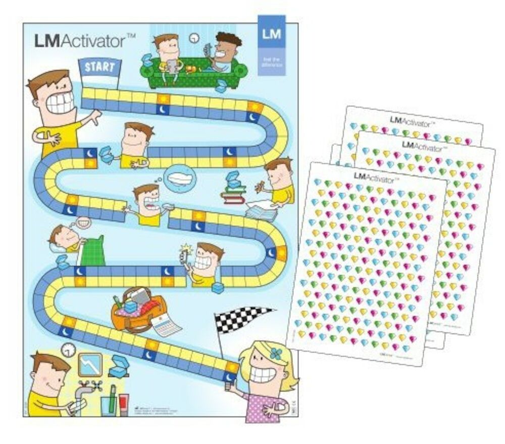 LM Activator motivationsposter och klistermärken 1 x 1 st — SE1